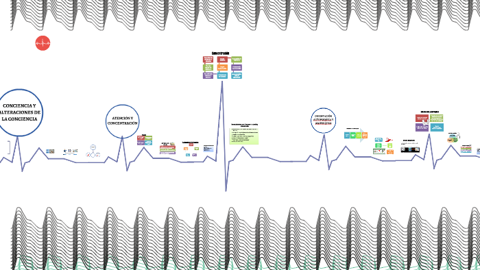 ESTADO DE CONCIENCIA by Yoichi Furuya on Prezi