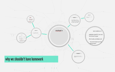 why we shouldn't have homework by michael abana on Prezi