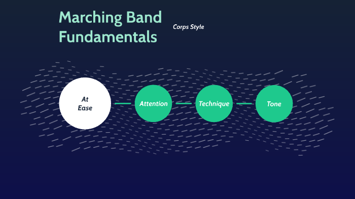 How To March in a Corps Style Marching Band by Alexis Mason on Prezi