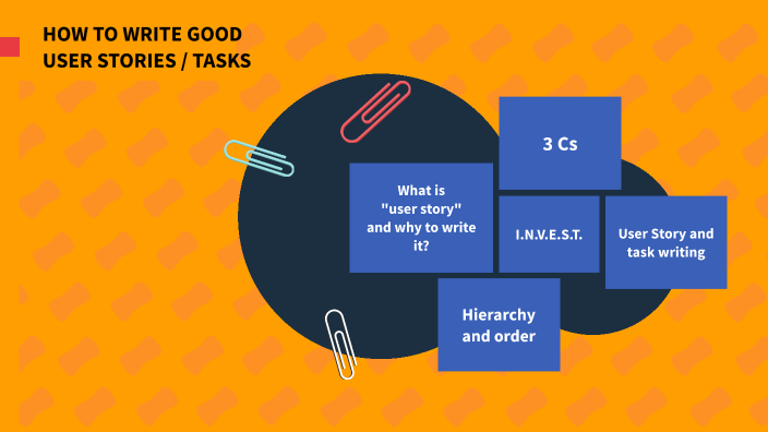 Lesson 6 Part 1 How To Write A Good User Story task By Maya Karakhanyan