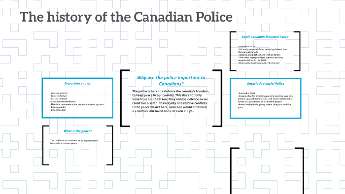 The history of the Canadian Police by Anderson Dorcin on Prezi