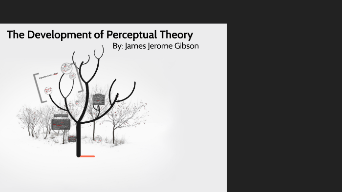 The development of perceptual theory by Farid Ardiansyah on Prezi
