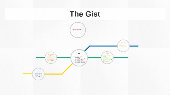 The Gist by eric Lamb on Prezi