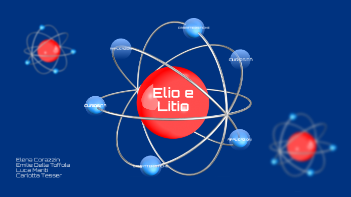 uda scienze by Luca Mariti on Prezi