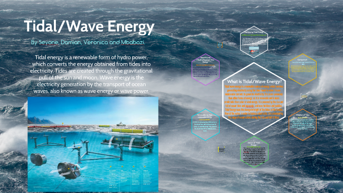 Tidal And Wave Power