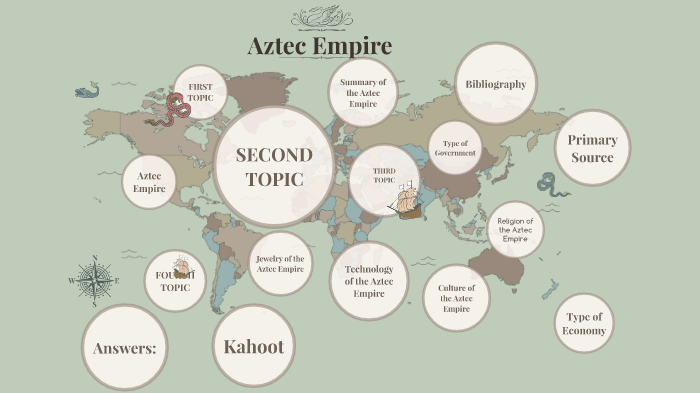Aztec Empire project by Eric Robles on Prezi