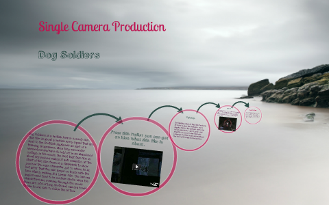 Single Camera Production (2) by Steven Bradley on Prezi