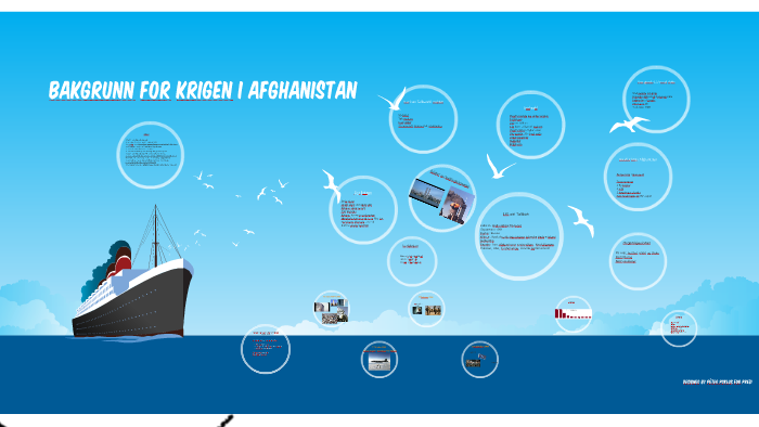 bakgrunn for krigen i Afghanistan by thomas osterhus on Prezi