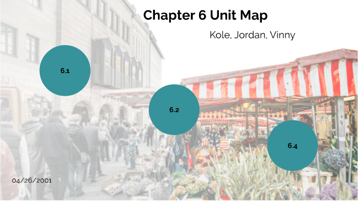 Ch.6 Concept Map by Vincent Cranga on Prezi