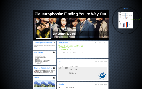 Claustrophobia Definition by Jeran Fox on Prezi