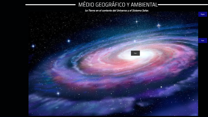 MEDIO GEOGRAFICO Y AMBIENTAL by Jennifer Vargas Horta on Prezi