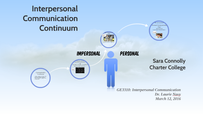 Interpersonal Communication Continuum by sara connolly on Prezi