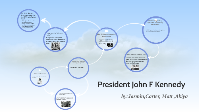 President John F Kennedy by Knott Fifth Grade on Prezi