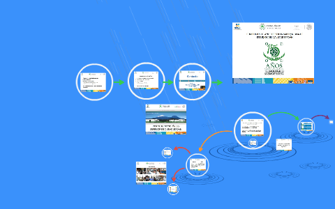 INSTITUTO TECNOLÓGICO SUPERIOR DE CIUDAD SERDÁN by ItsCiudad Serdán on ...
