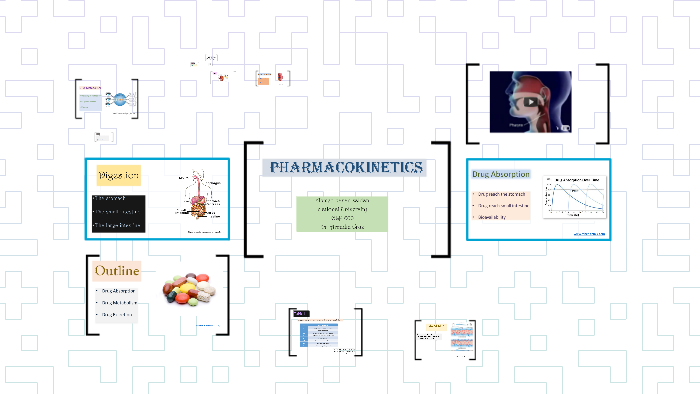 pharmacokinetics by AHMED ZAIDAN on Prezi