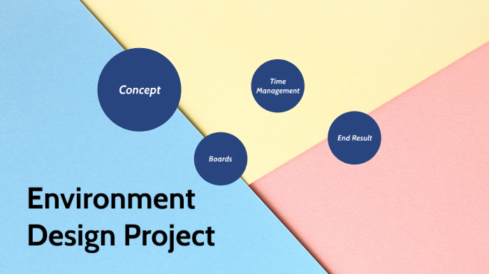 Environment Design Project by Matt Steiner on Prezi