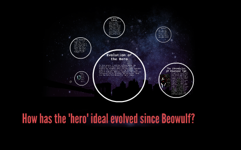 How has the 'hero' ideal changed since Beowulf? by Daniel Dixon on Prezi