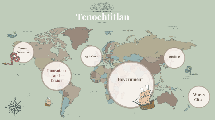 Tenochtitlan by amanda mapes on Prezi
