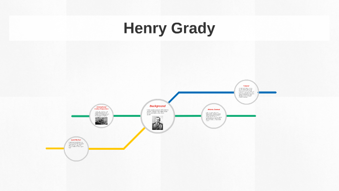 Henry Grady by Josiah Jones on Prezi