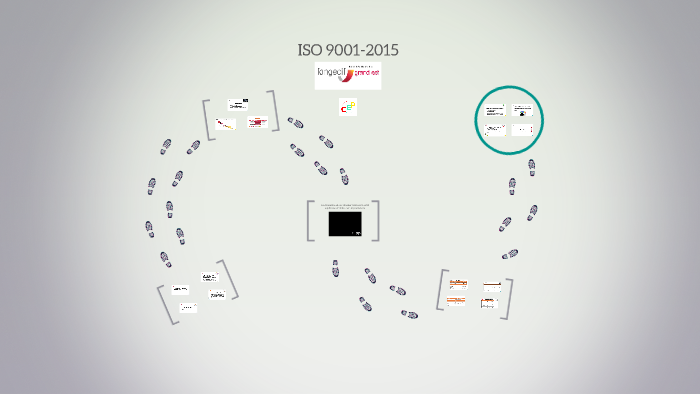 ISO 9001-2015 FGE by Laetitia CADET on Prezi