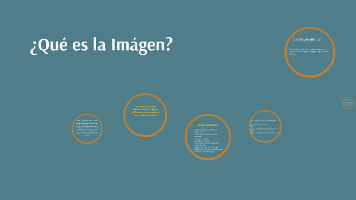 ¿Qué es la Imágen? by Sora Clop on Prezi