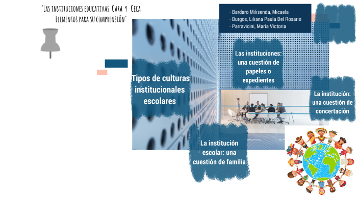 La cultura institucional escolar by micaela Bardaro on Prezi