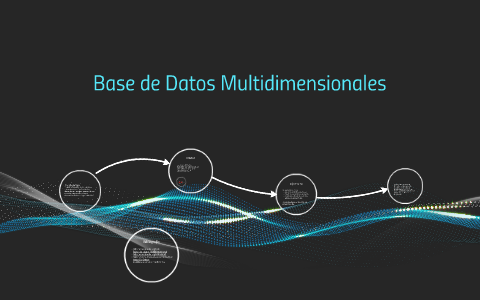 Base de Datos Multidimensionales by Pepe Doporto on Prezi
