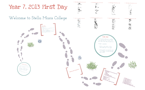 Year 7 First Day by Amy Smith on Prezi