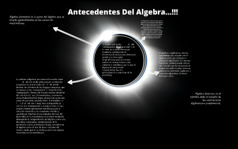 El Álgebra (del árabe: الجبر al-ŷabr 'reintegración, recompo by Armando ...