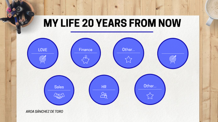 mi life in 20 years from now by aroa sanchez on Prezi