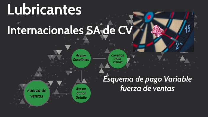 Esquema de Compensación Variable Fuerza de Ventas by ROMAN on Prezi