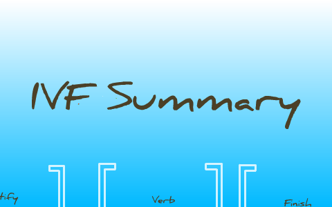 IVF - Identify Verbs Finish by Jennifer Phillips on Prezi