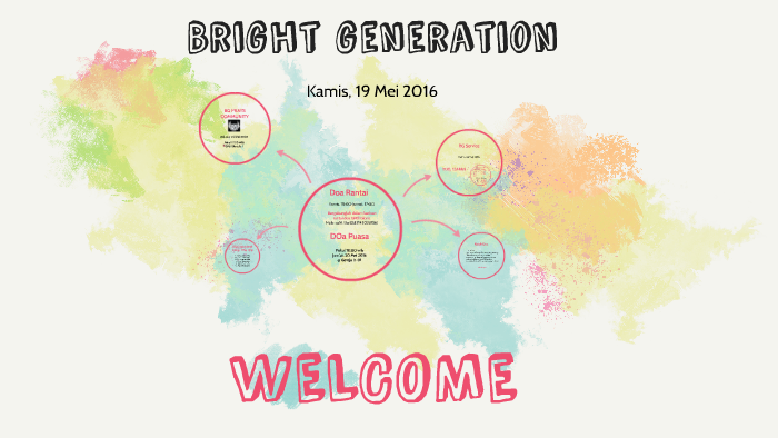 Bright generation by Theofilus Fredrik