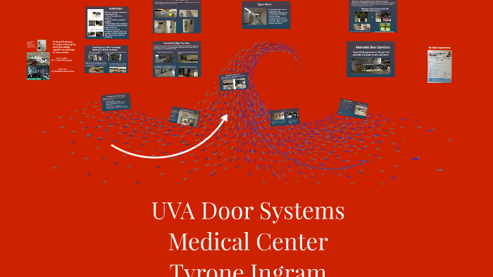 UVA Door Systems by Tyrone Ingram on Prezi