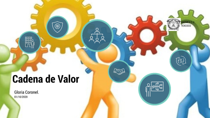 Cadena de Valor by gloria coronel on Prezi