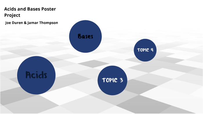 Acid And Bases Poster Project by JOE DUREN on Prezi