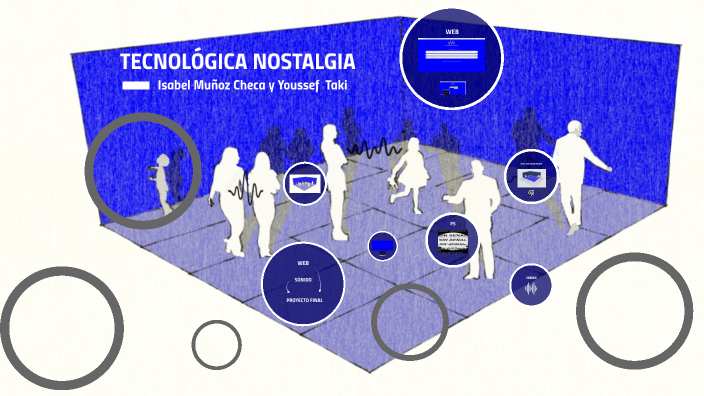 Nostalgia Tecnológica by youssef Taki on Prezi