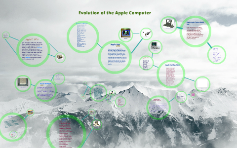 Evolution of the Apple Computer by Carlos molina on Prezi