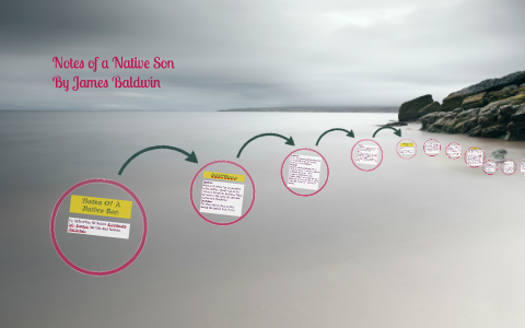 Notes of a Native Son Final by Catherine Nicholaa on Prezi