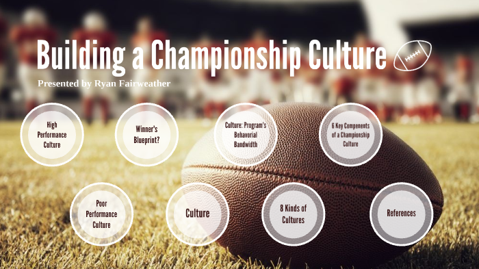 Building A Championship Culture by Ryan Fairweather on Prezi