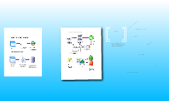 edm basics by David Scollard on Prezi