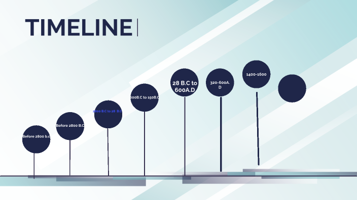 Floral design timeline by Jocelyn Pinto on Prezi