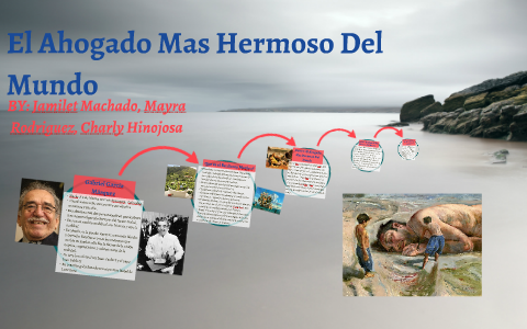 El Ahogado Mas Hermoso Del Mundo by Jamilet Machado on Prezi