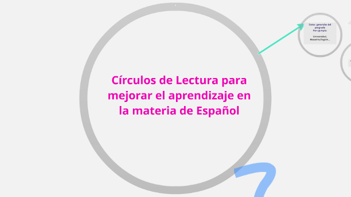 Círculos de Lectura para mejorar el aprendizaje en la materi by Iris ...