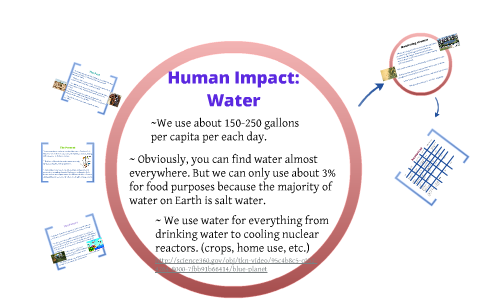 Human Impact: Water by carlos rios on Prezi