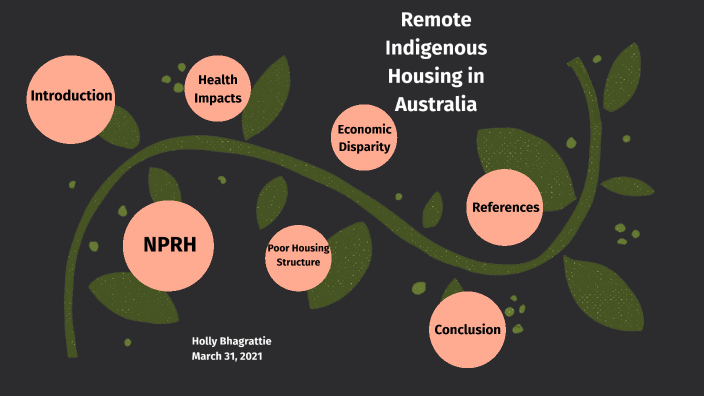 Remote Indigenous Housing in Australia by Holly Bhagrattie on Prezi