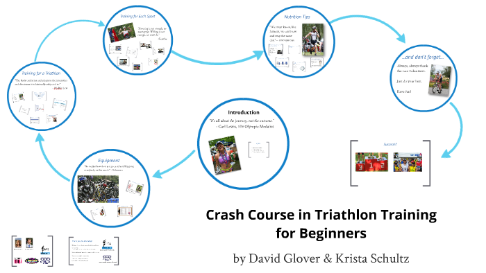 Crash Course in Triathlon Training for Beginners by David Glover on Prezi