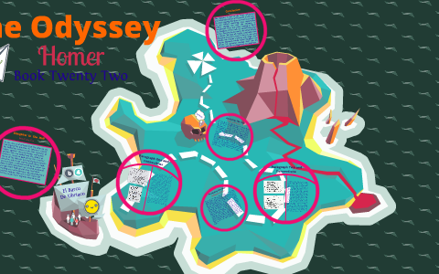 Odyssey Close Reading Project by Liam McKenna on Prezi