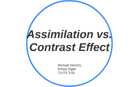Assimilation vs. Contrast Effect by Michael Henchy on Prezi