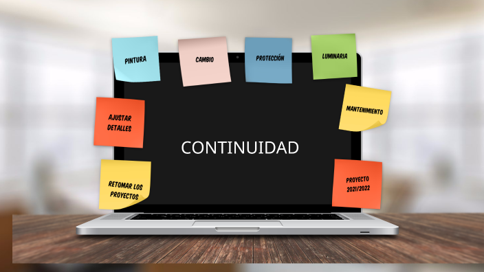 CAÑITO 39 TORRE E 2021 by Alejandra Maartinez on Prezi